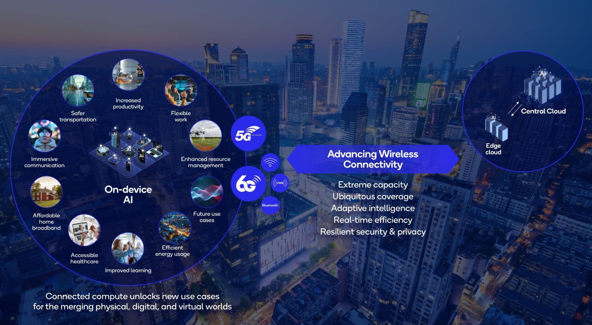 Indoor mobile connectivity now a ‘fourth utility’ — Experts call for ...